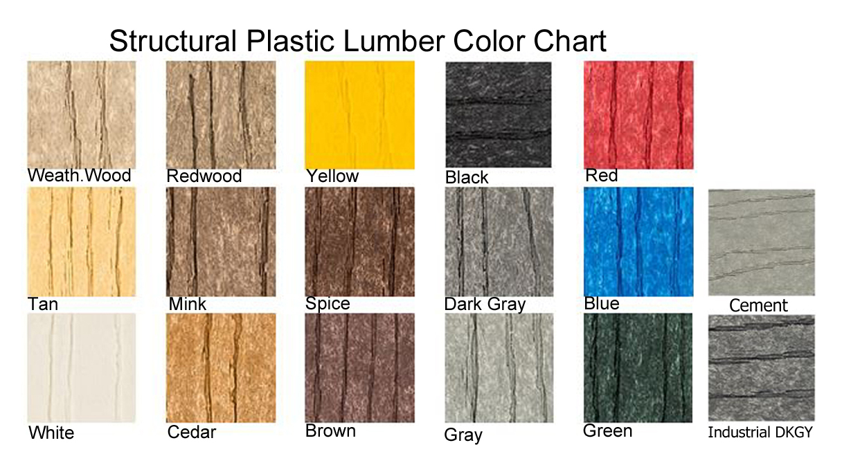 Structural Plastic Lumber Color Chart for 2020 by American Recycled Plastic