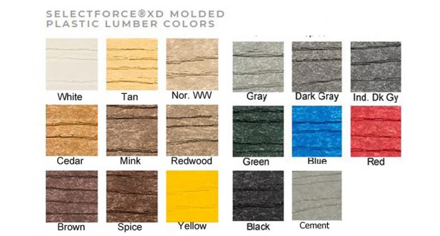 Product Category: Plastic Lumber | American Recycled Plastic: Quality ...